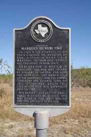 History Timeline | Timetoast timelines