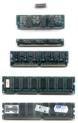Evolución de la memoria RAM timeline | Timetoast timelines