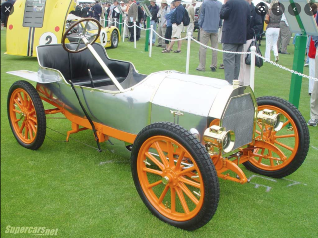 The Evolution of Bugatti's timeline | Timetoast timelines