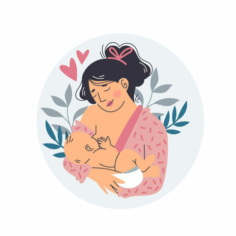 Etapa prenatal ,perinatal, posnatal y Neurodesarrollo. timeline | Time