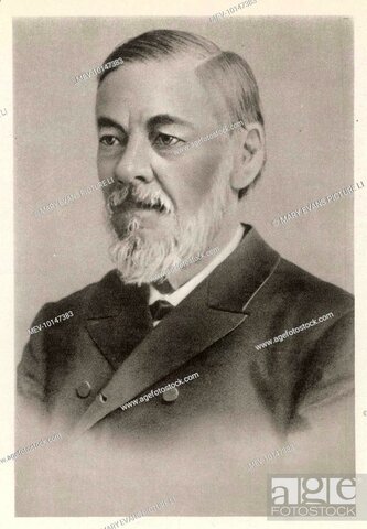 Psicología Rusa timeline | Timetoast timelines