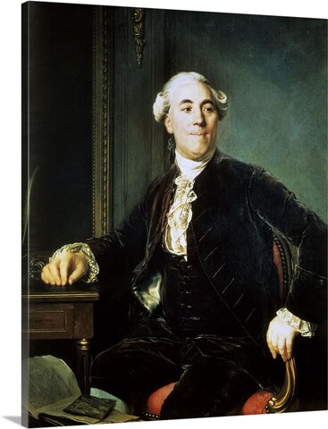 French Revolution timeline | Timetoast timelines