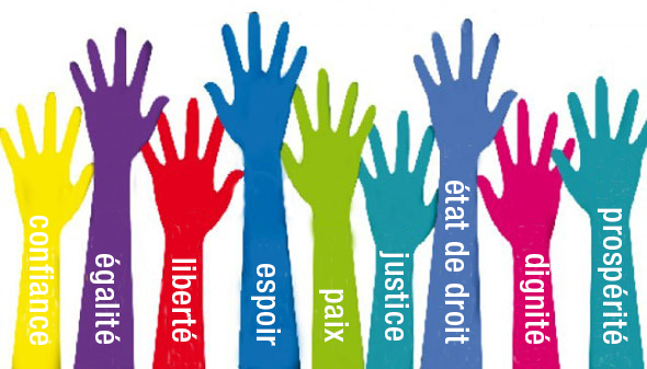 Les droits humains timeline | Timetoast timelines