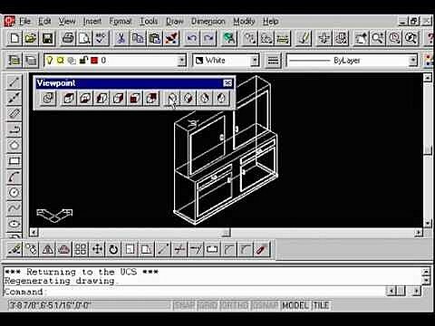 HISTORIA DEL CAD timeline | Timetoast timelines