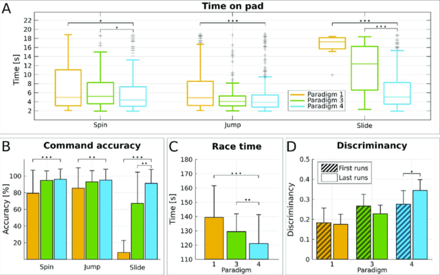 History of reproductive rights timeline | Timetoast timelines