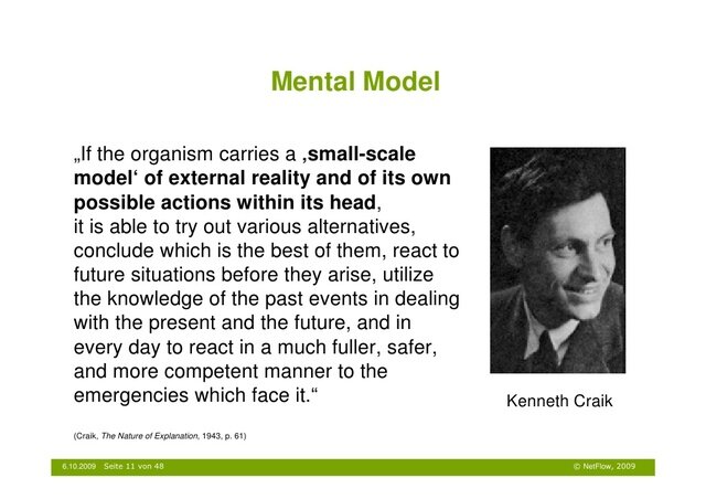 Kenneth Craik timeline | Timetoast timelines