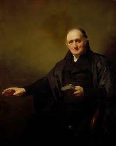 Teaching Education timeline | Timetoast timelines