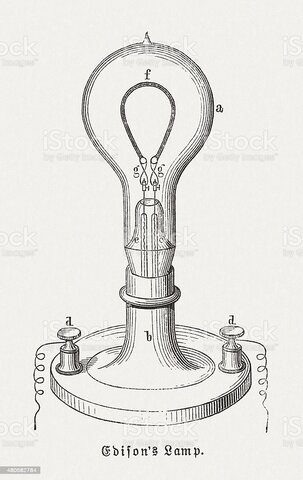 Important 19th century inventions timeline | Timetoast timelines