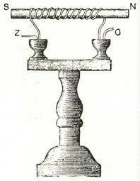 19th Century Inventions timeline | Timetoast timelines