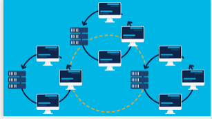 A Walk Through Internet's History timeline | Timetoast timelines