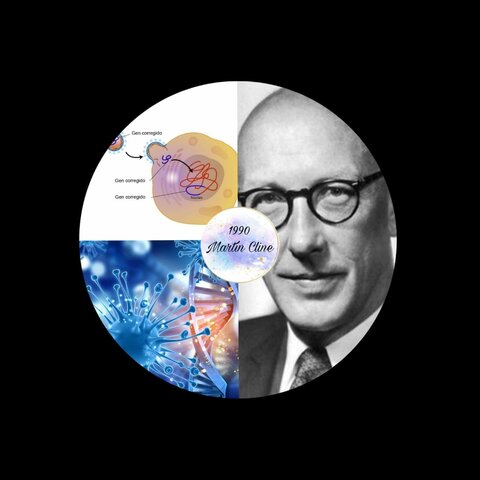 Avances científico-técnicos de biología de la segunda mitad del siglo