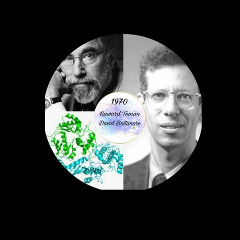 Avances científico-técnicos de biología de la segunda mitad del siglo