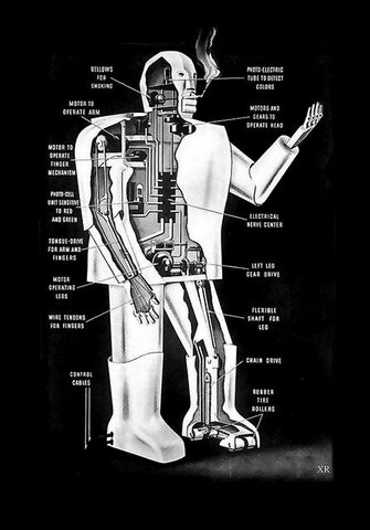 HISTORIA DE LA ROBOTICA timeline | Timetoast timelines