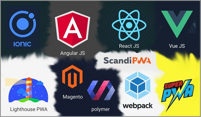 Tarea 1-Línea del tiempo-origen del desarrollo móvil, web e híbrido