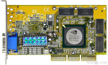 Geforce card then till now timeline | Timetoast timelines