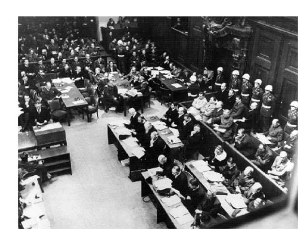 Treatment of Minorities in World War II timeline | Timetoast timelines