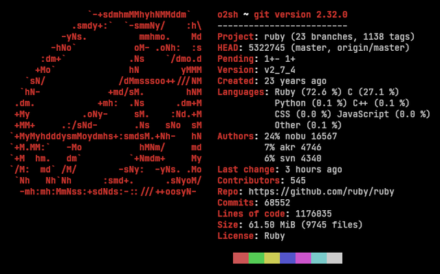 evolución de los lenguajes de programación timeline | Timetoast