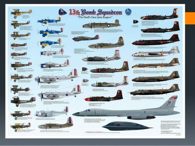 L'évolution de l'aviation timeline | Timetoast timelines