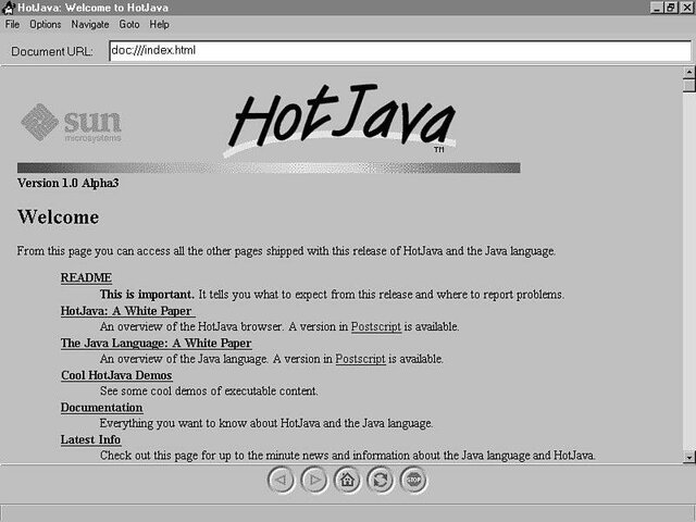 Historia y evolución de Java timeline | Timetoast timelines