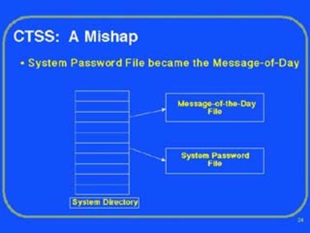 Linea de tiempo del Sistema operativo timeline | Timetoast timelines