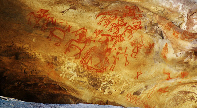 The historical evolution of communication timeline | Timetoast