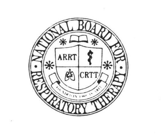 History of the American Association for Respiratory Care timeline | Ti