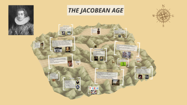 english literature timeline | Timetoast timelines