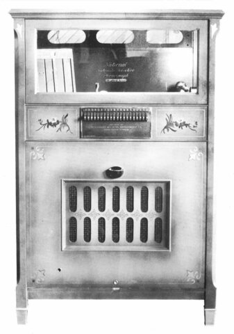 1920 invention’s timeline | Timetoast timelines