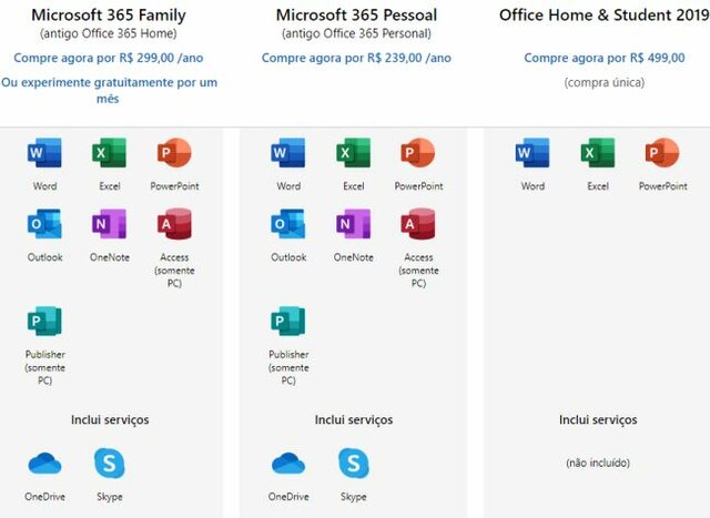 Evolução Windows x Microsoft Office timeline | Timetoast timelines