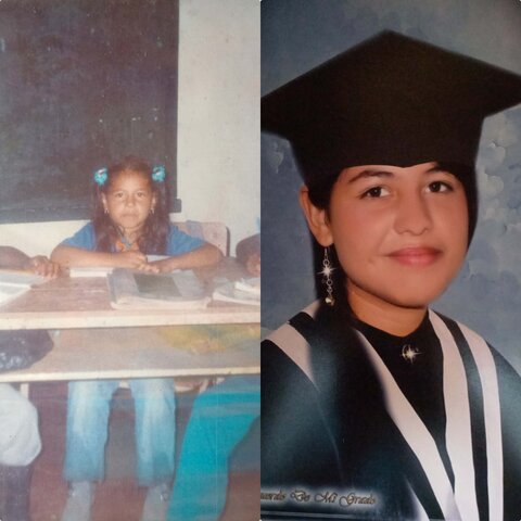 NEC Mundo Alegrías Eliana Casallas(⋆) Paula Cardozo (⁕) timeline | Tim