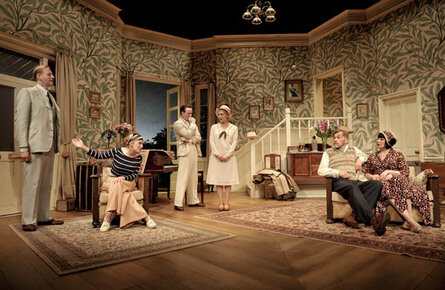 Theatre History: Victorian/Realism/Naturalism/Reactions to Realism