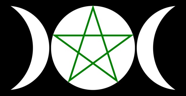 Dianic Wicca Timeline | Timetoast timelines