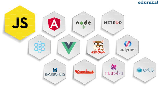Timeline JavaScript | Timetoast timelines