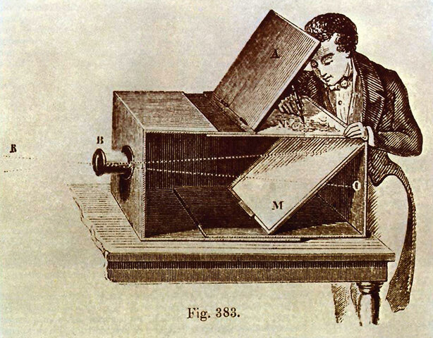 Historia de la Fotografía - Evolución de las cámaras y soportes