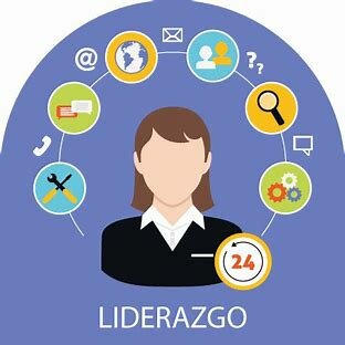 Línea de tiempo en estilos de liderazgo, motivación y comunicación.