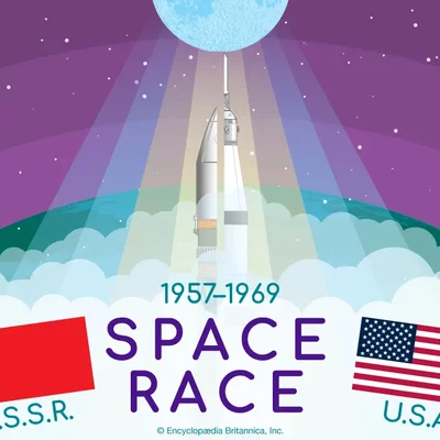 Space race timeline | Timetoast timelines