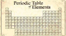 Periodic Table timeline | Timetoast timelines