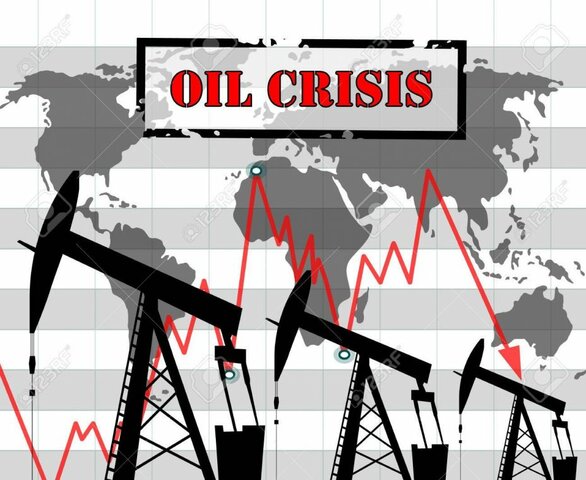 Etapas del petróleo timeline | Timetoast timelines