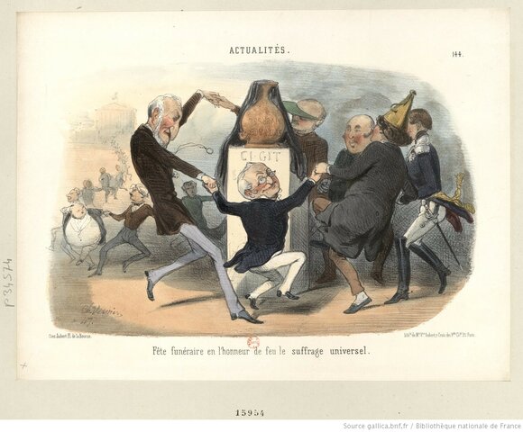 History of the 18th, 19th and start of the XXth century timeline | Tim