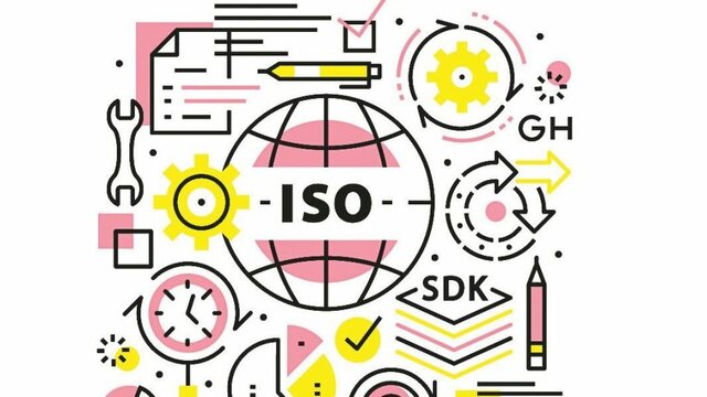 Evolución y procesos de la normatividad de calidad timeline | Timetoas