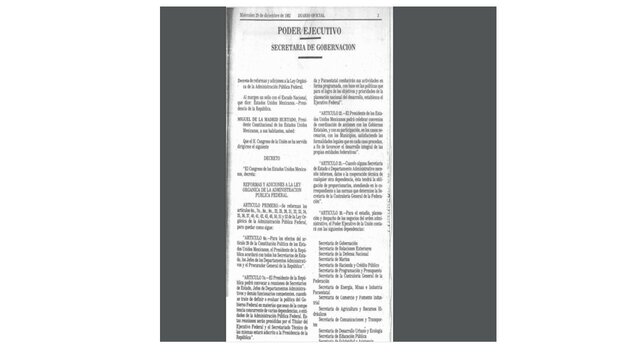 Cambios APF timeline | Timetoast timelines