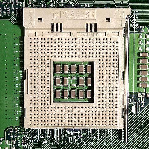 Historia de los Sockets timeline | Timetoast timelines