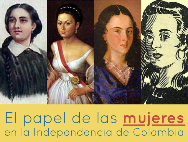 Hitos de participacion en los Derechos de la Mujer timeline | Timetoas