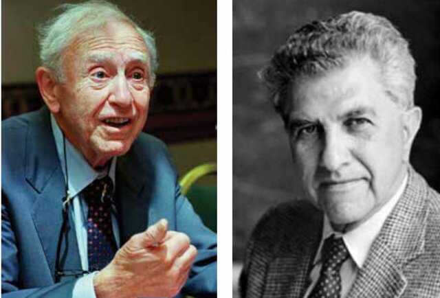 Padres de las Finanzas timeline | Timetoast timelines