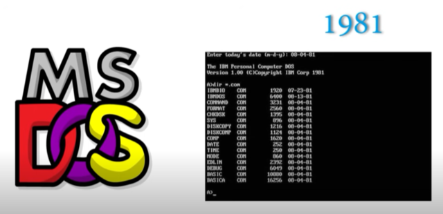 Evolucion de Windows timeline | Timetoast timelines