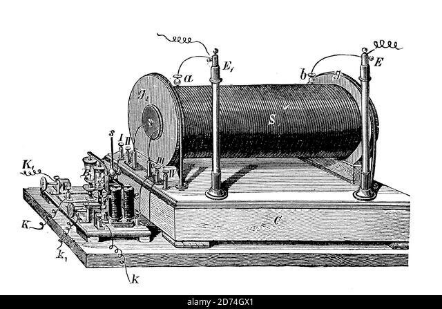 I. HISTORIA DE LA RADIOLOGÍA ORAL Y MAXILOFACIAL timeline | Timetoast