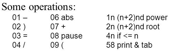 Programming Languages timeline | Timetoast timelines