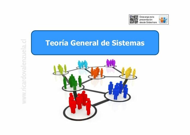 Teoria general de sistema timeline | Timetoast timelines