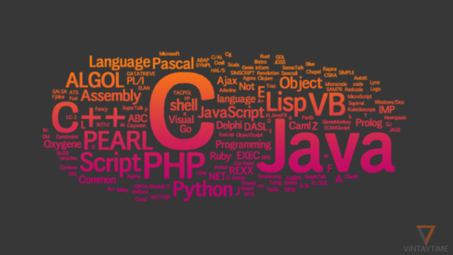 Historia de los lenguajes timeline | Timetoast timelines