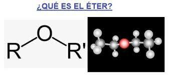 el alcohol y el eter timeline | Timetoast timelines